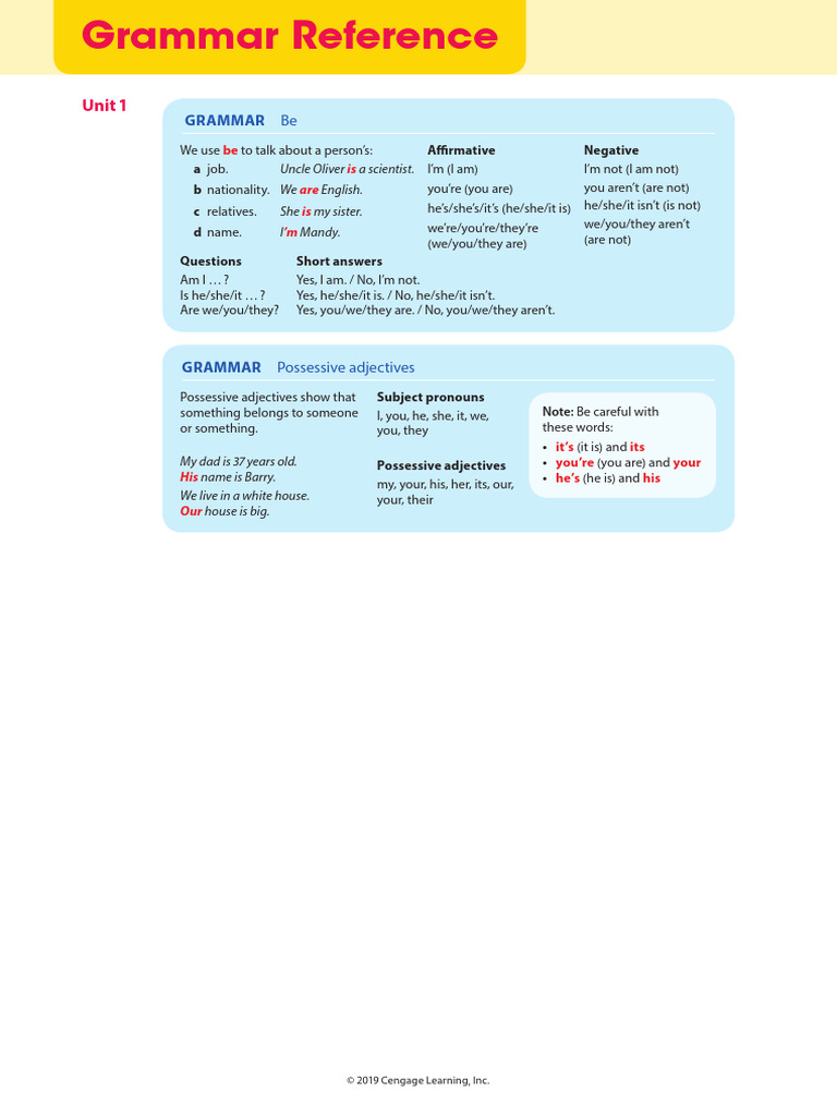 Level 3 SB Grammar Chart | PDF | Plural | Noun