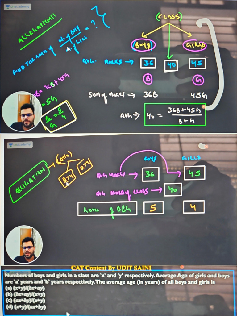 Alligation And Mixture I Pdf