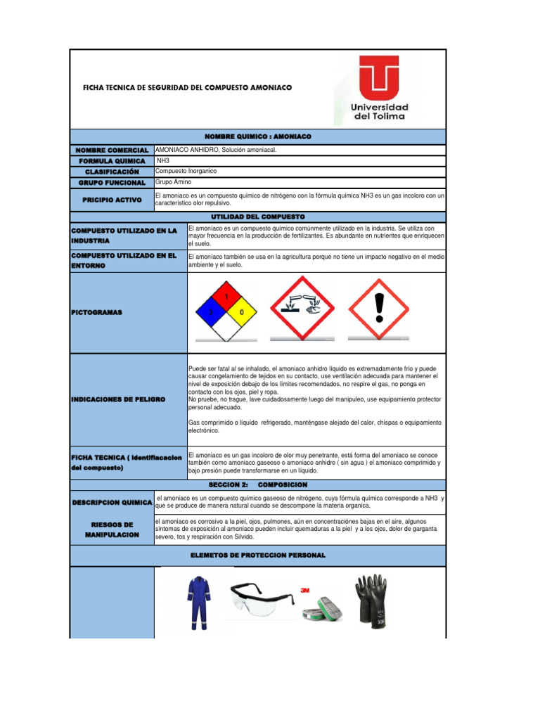 Ficha Del Amoniaco | PDF | Amoníaco | Sustancias químicas