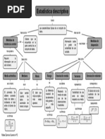 Mapa Conceptual de Estadística Descriptiva | PDF | Estadísticas ...