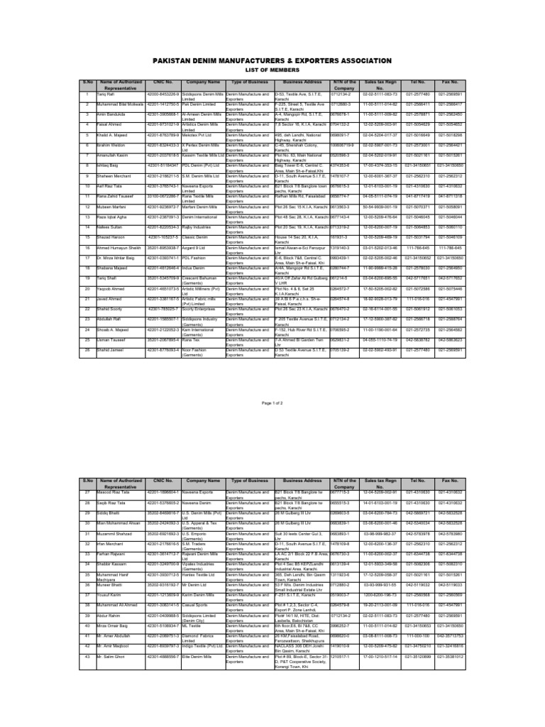 PDMEA Members | PDF | Textiles | Jeans