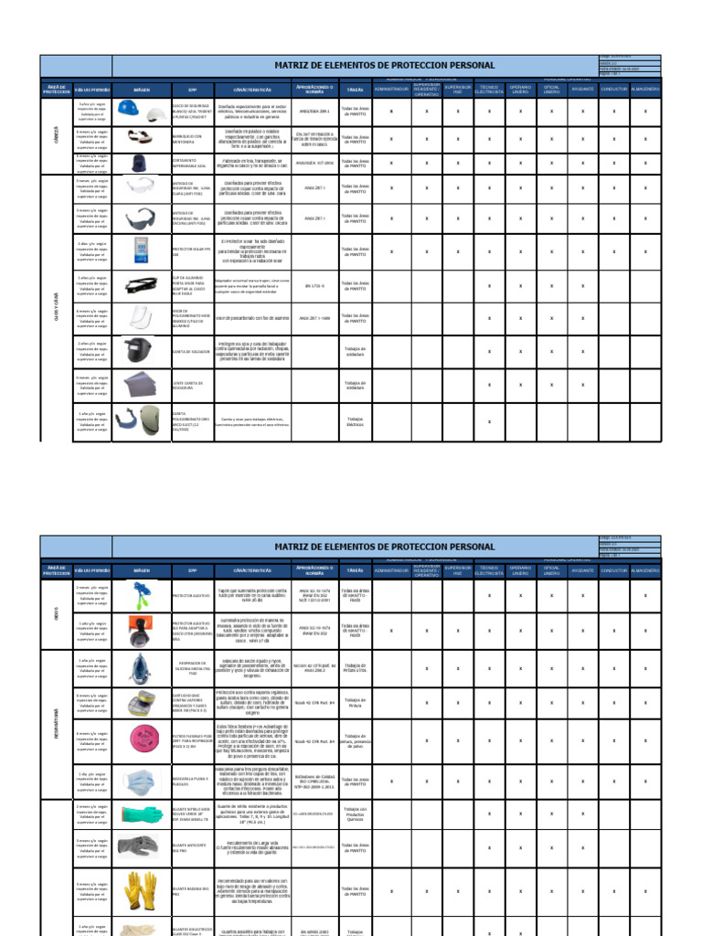 Loa Pr 04 5 Matriz De Epps Pdf Soldadura Construcción