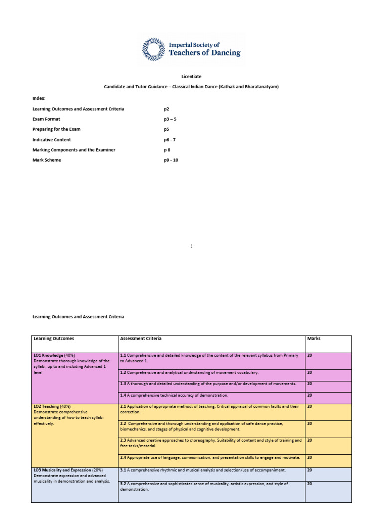 ISTD Bharatnatyam Syllabus and Exam | PDF | Learning | Dances