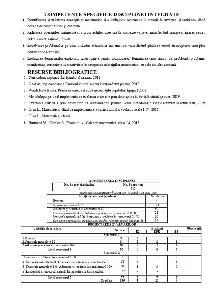 PLD Matematica | PDF