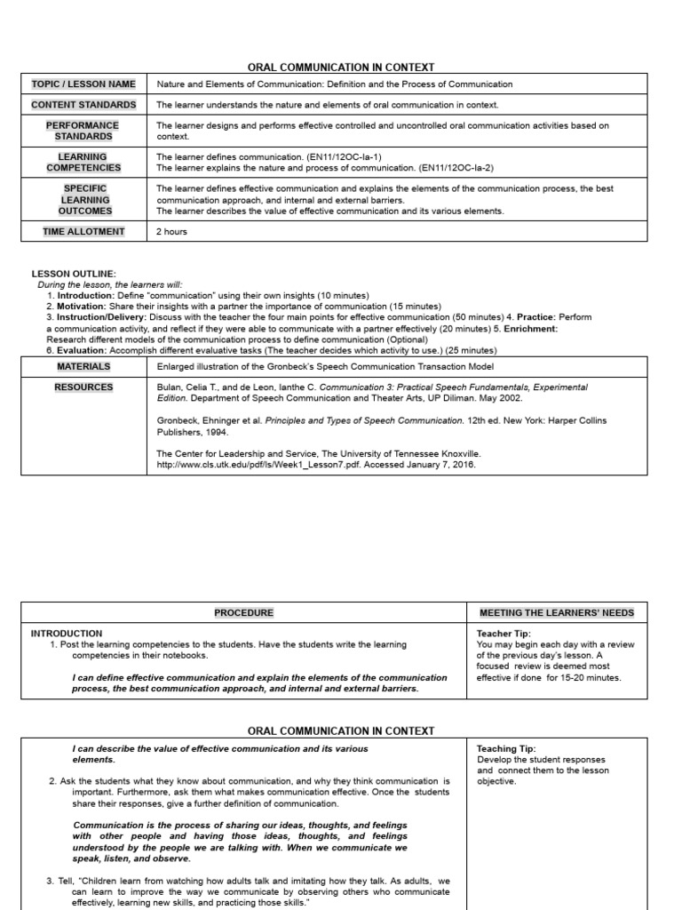 01 Oral Communication in Context | PDF | Communication | Learning