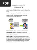 Active Listening Techniques Handout | PDF | Body Language | Communication