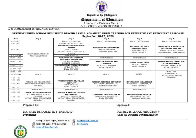 Module Roll Out Traning Matrix Rollout | Download Free PDF | Emergency ...