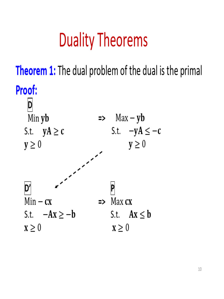7 DUALITY Theory Part 2 | PDF | Theoretical Computer Science ...