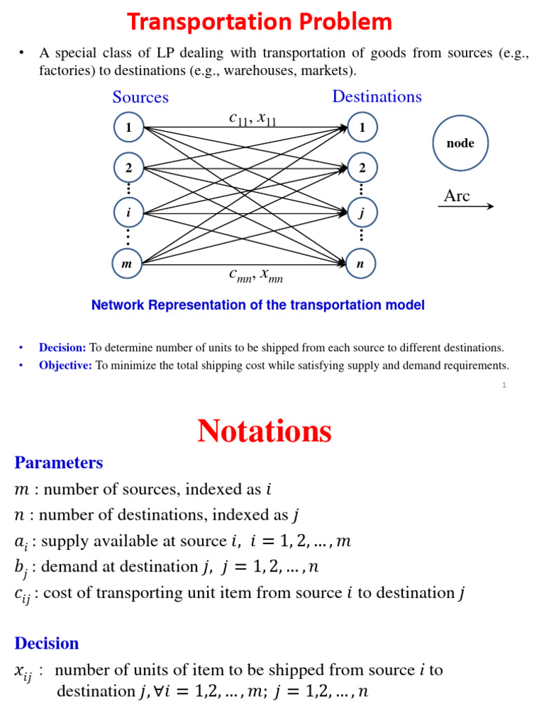 9 Transportation Problem Pdf Theoretical Computer Science Computer Programming