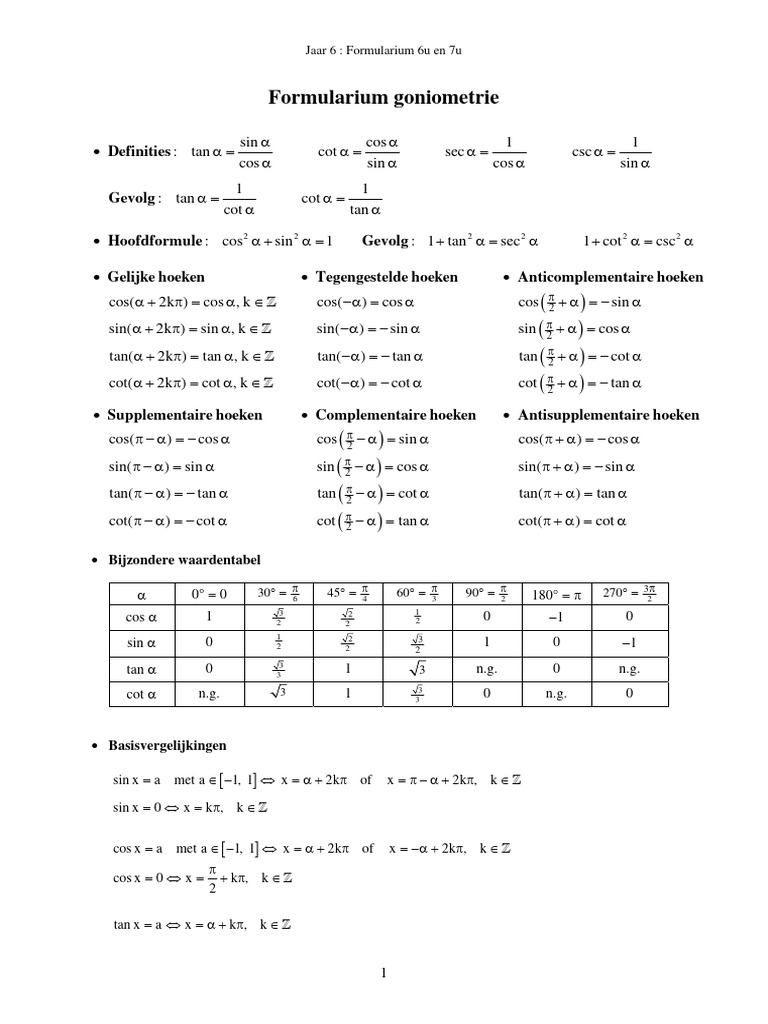 Wiskundige Basistechniek - Formularium Goniometrie en Analyse | PDF
