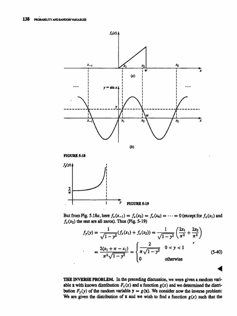 1.probability Random Variables and Stochastic Processes Athanasios Papoulis S. Unnikrishna ...