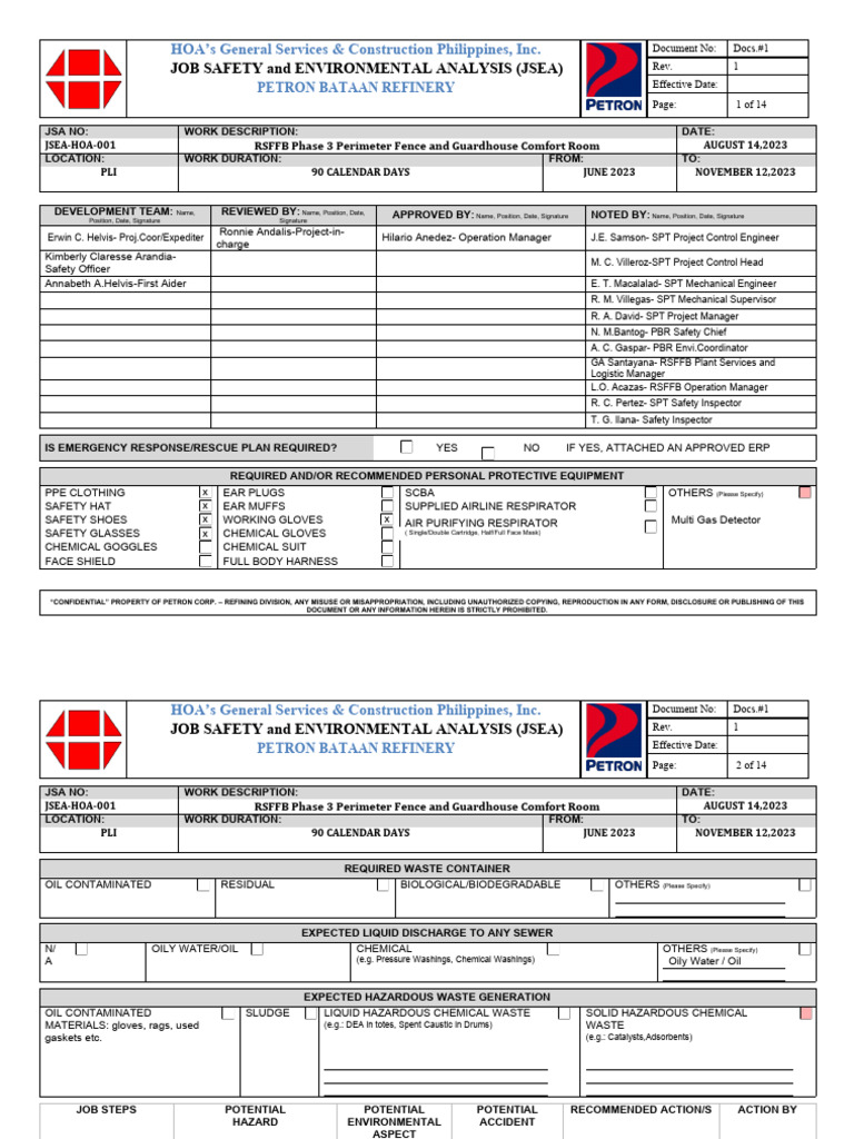 HOA's JSEA Last Na Please | PDF | Personal Protective Equipment | Trench