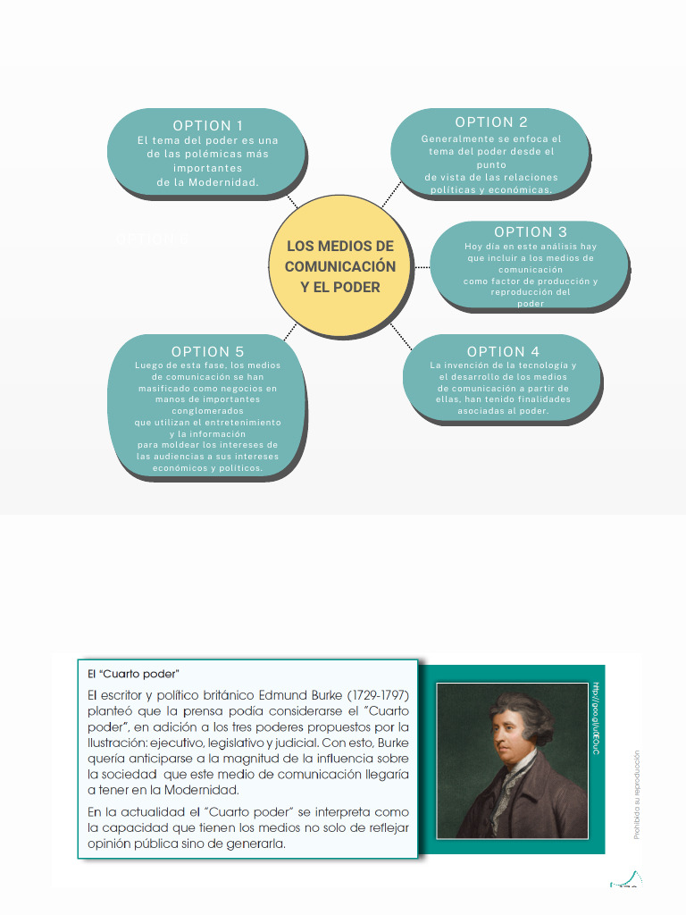 Historia 1.1 | PDF | Internet