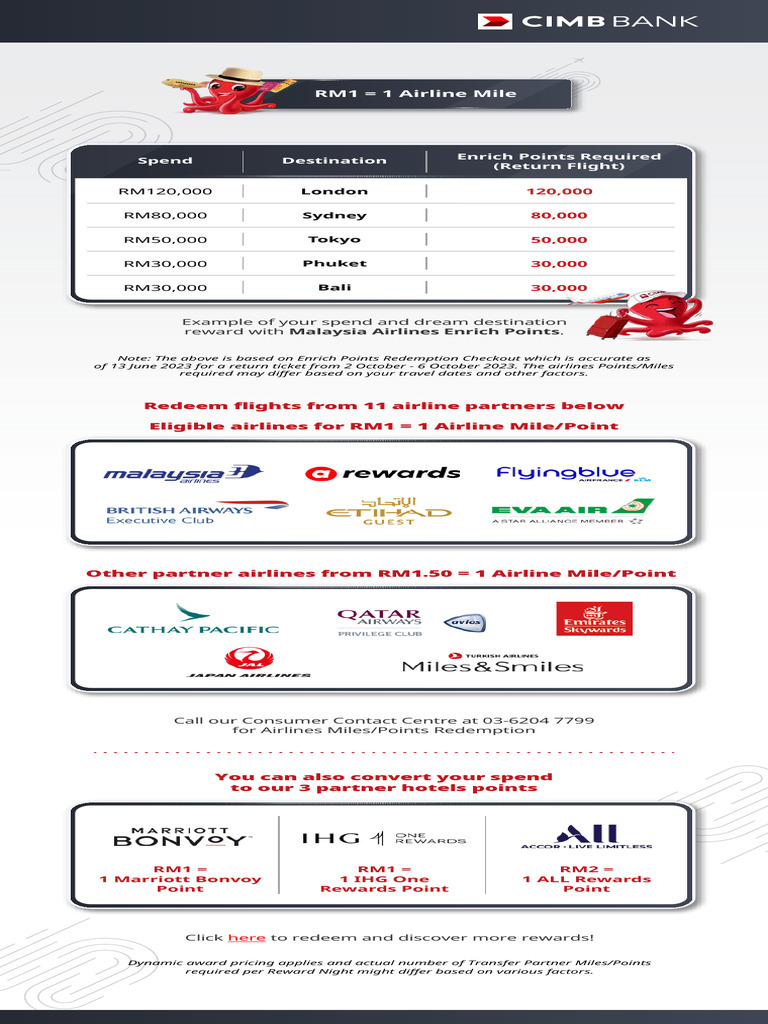Cimb Travel World Elite Credit Card 1 To 1 New | PDF