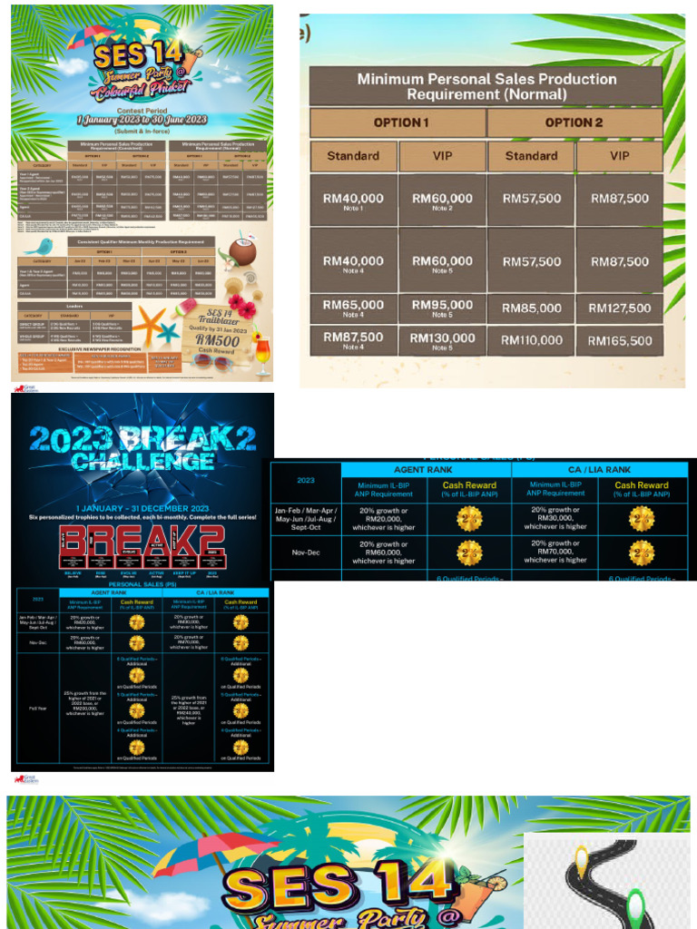 Why Medical Card | Download Free PDF | Insurance