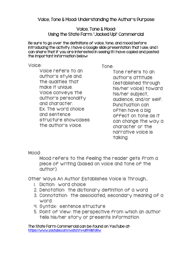 Voice, Tone & Mood: Understanding The Author's Purpose Voice, Tone ...