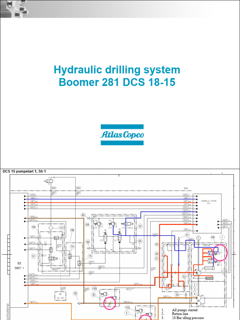 282-281 Hydraulic Hydraulic Drillsystem Boomer 281 DCS18 DCS 15 | PDF ...