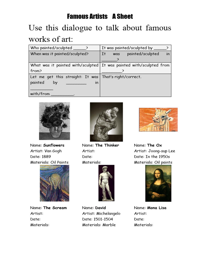 Famous Artists A Sheet | PDF