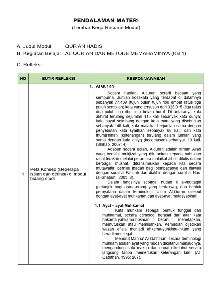 LK - Resume Pendalaman Materi PPG 2023 KB 1 (Qurdis) | PDF