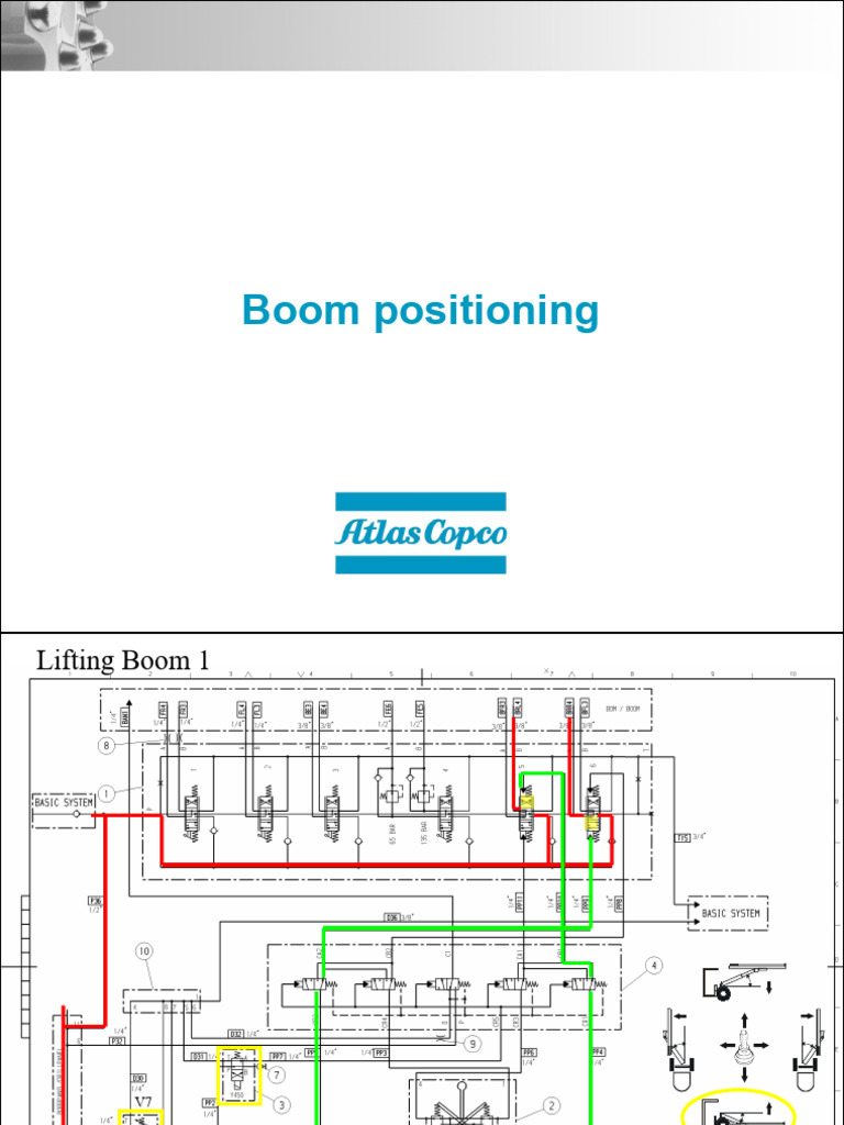 282-281 Hydraulic Boom Positioning | PDF