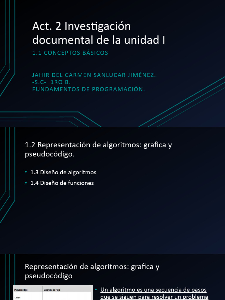 Act Fundamantos Prog | Descargar gratis PDF | Algoritmos | Programación de computadoras