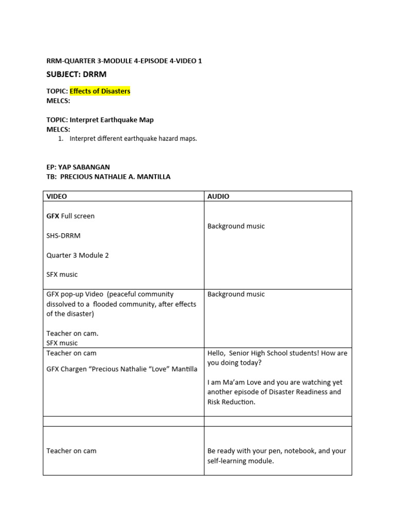 DRRM-Q3 EP 5 Hazard Maps | PDF | Earthquakes | Hazards