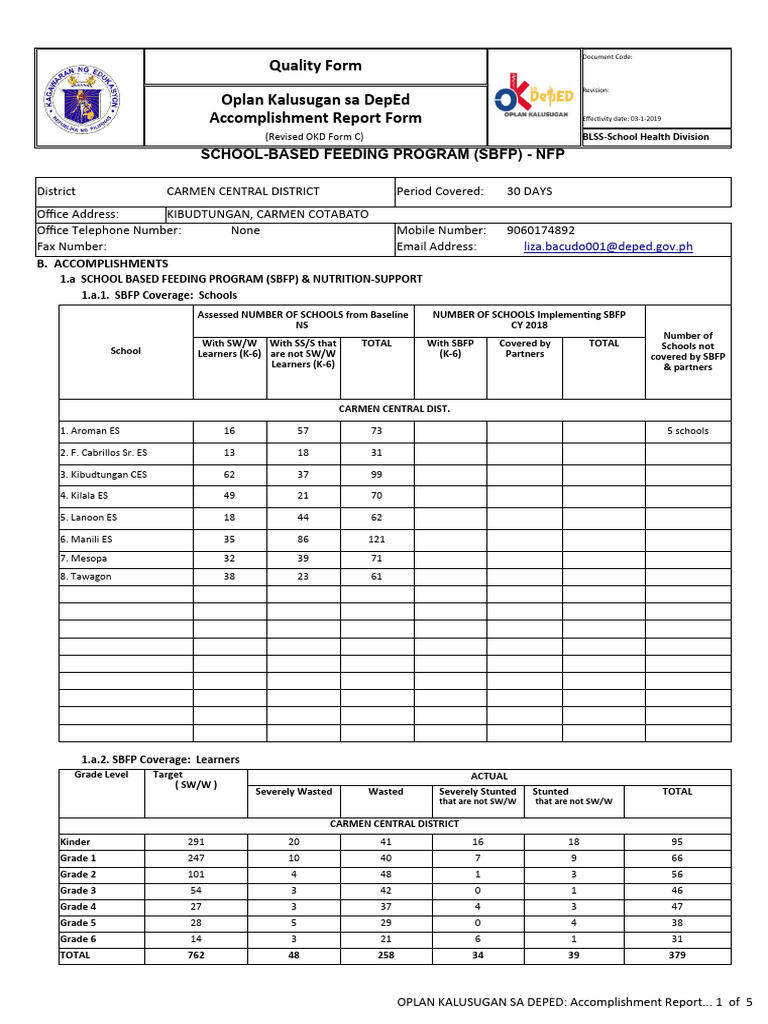 SBFP-Program-Terminal-Report-2022 (MY REPORT 2022) | PDF | Health Care ...