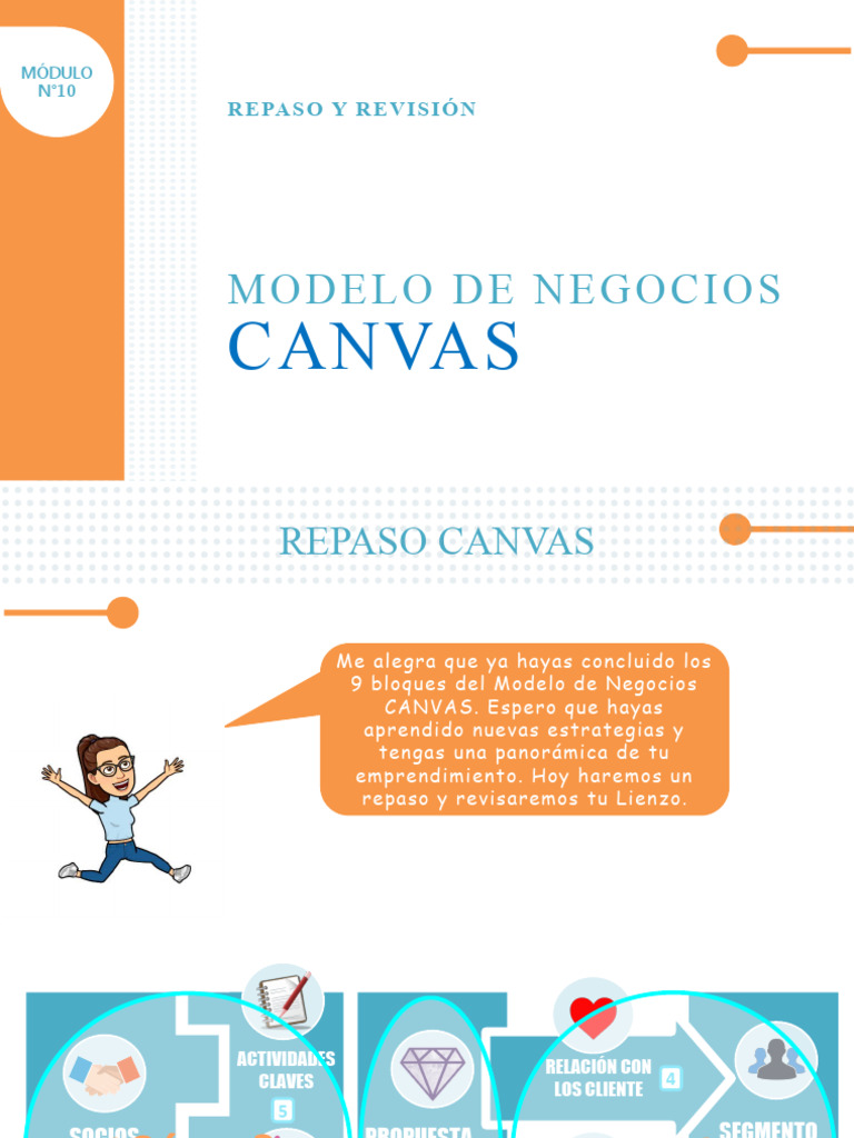 Módulo 10 Repaso Canvas TPH | PDF | Entrega (Comercio) | Las compras en línea