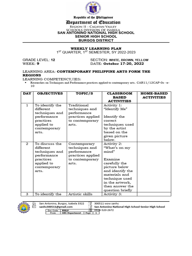 WLP Cpar Week 9 | PDF | Learning | Behavior Modification