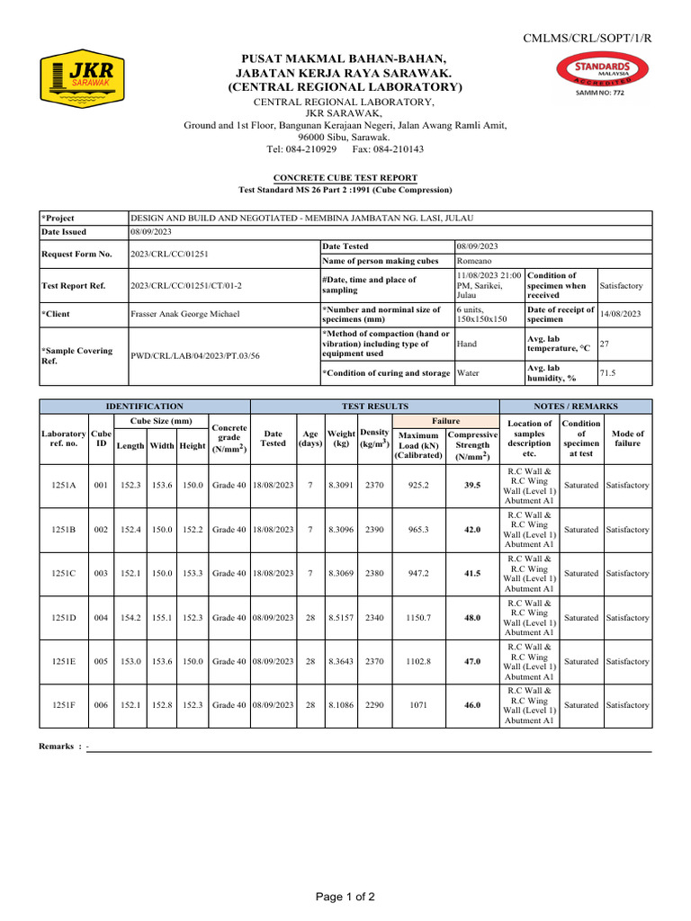 Concrete Test Report | PDF | Applied And Interdisciplinary Physics ...