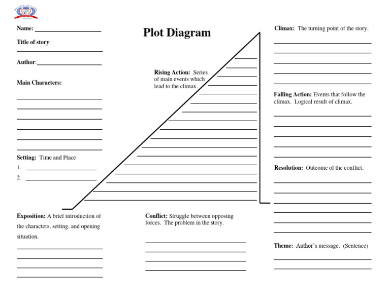 Plot Diagram Template for Stories | PDF | Young Adult | General Fiction