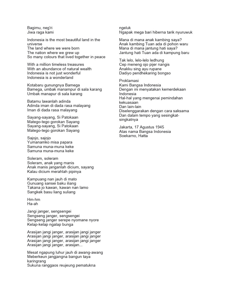 Lagu Wonderland Indonesia | PDF