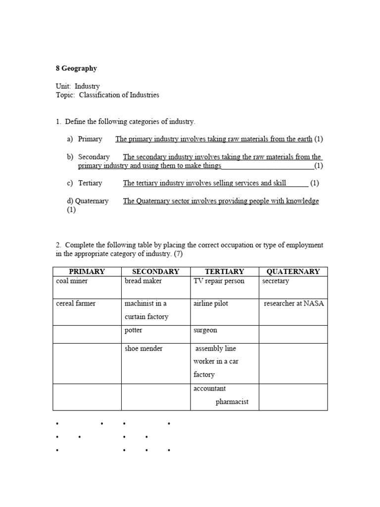 Industry Classification Guide | PDF