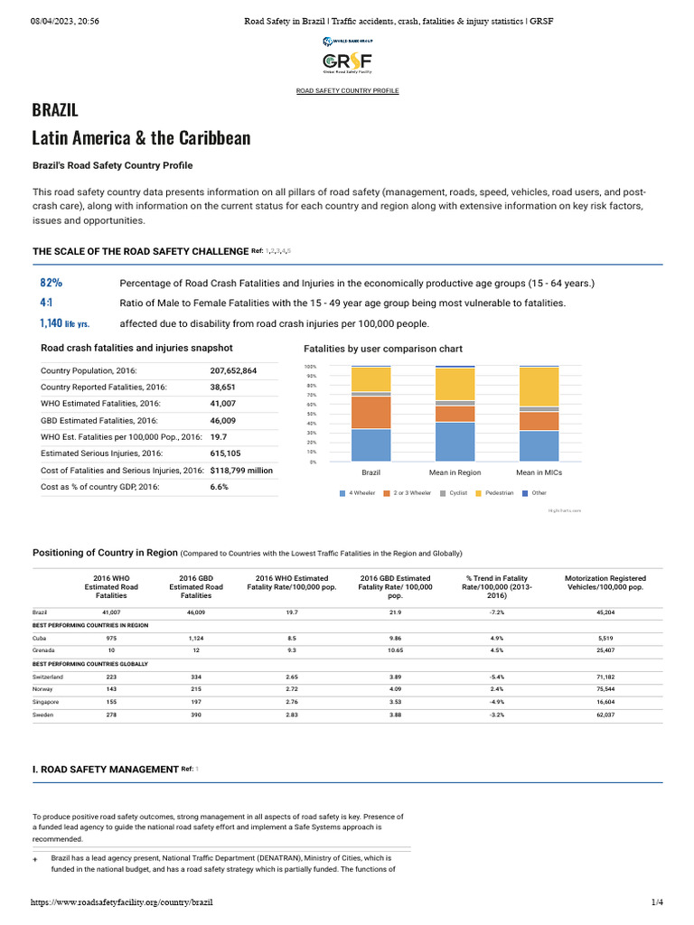 Brazil Road Safety Statistics & Insights | PDF | Traffic Collision ...