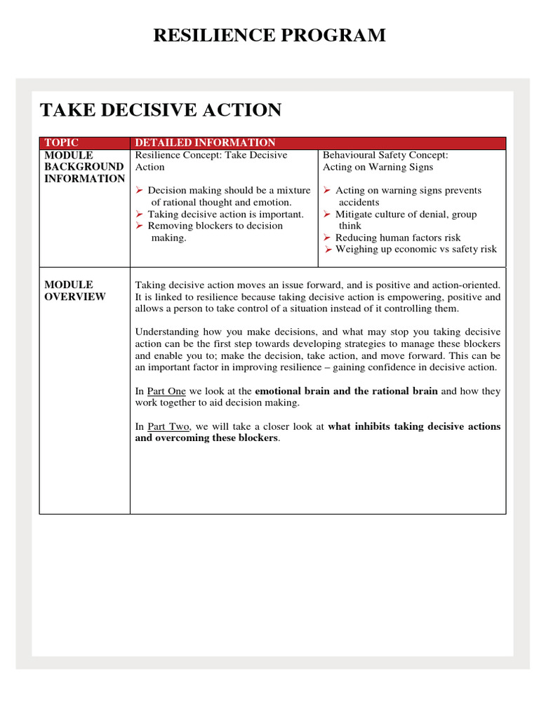 Handout Module 2 Decisive Action | PDF | Reason | Psychological Resilience