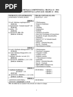 IsiZulu Lesson Plan | PDF