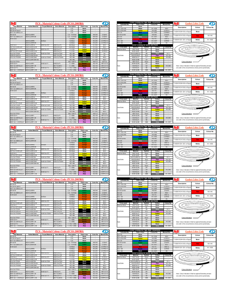 PCS - Material Colour Code (PCSS-2005R0) | PDF | Pipe (Fluid Conveyance ...