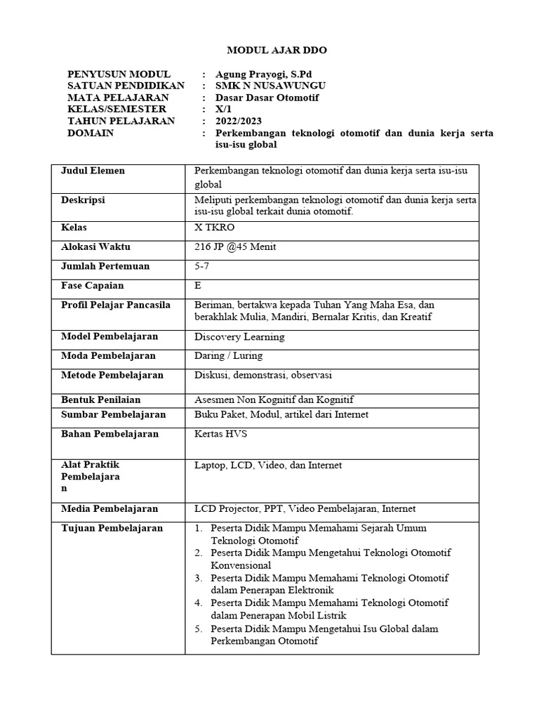 Modul Ajar CP 2 | PDF