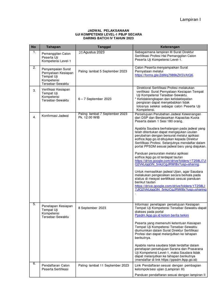 Jadwal Ujian Kompetensi PBJP 2023 | PDF