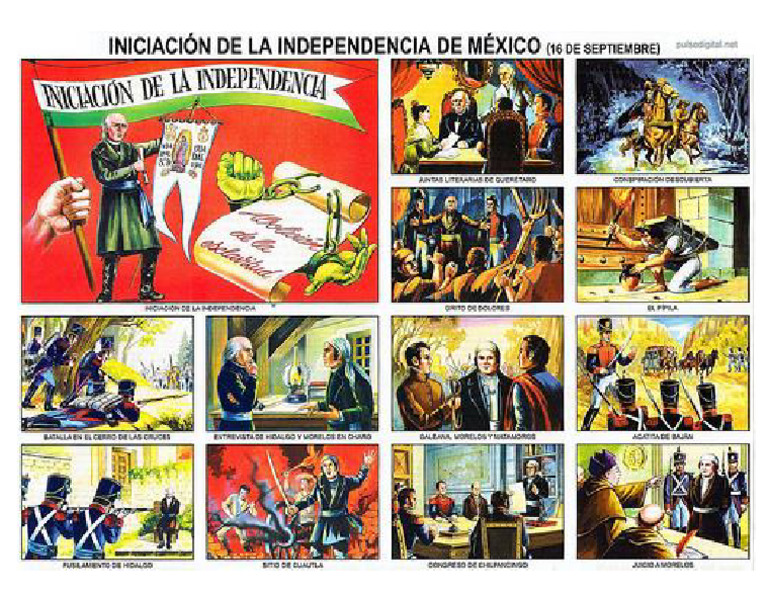 Independencia de Mexico | PDF