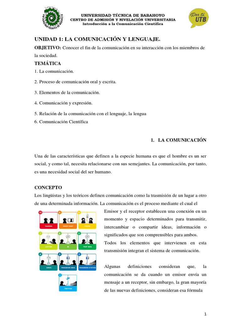 Introduccion A La Comunicación Unidad 1 | PDF | Comunicación | Comunicación no verbal