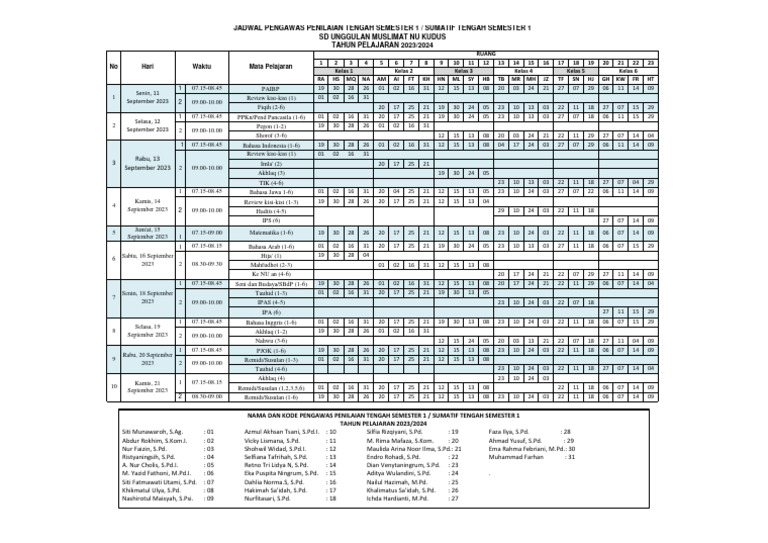 Jadwal Pengawas PTS 1 STS 1 - 2023 | PDF