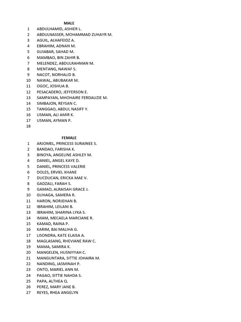 Grade 10 Sections Masterlist | PDF
