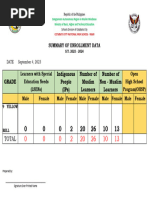 Childrens Database Barangay | PDF