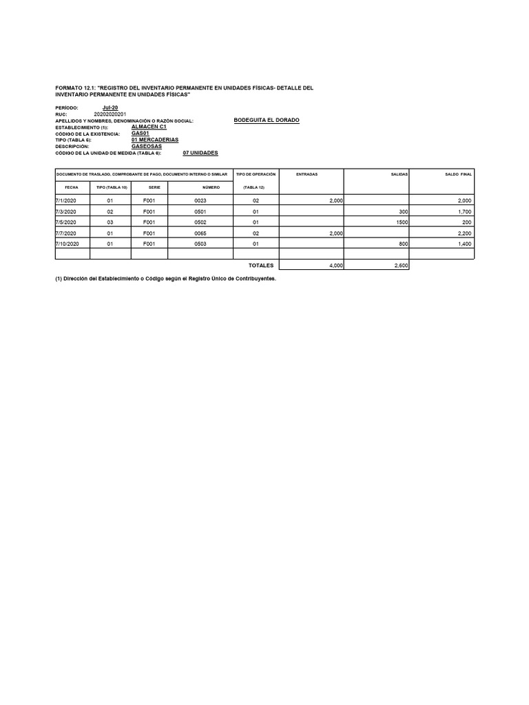 Formato 12.1 - Dina Yucra Sullcapuma | PDF