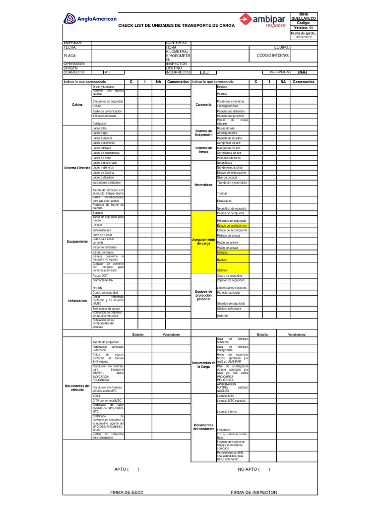 Checklist para Unidades de Transporte de Carga | PDF | Carros ...