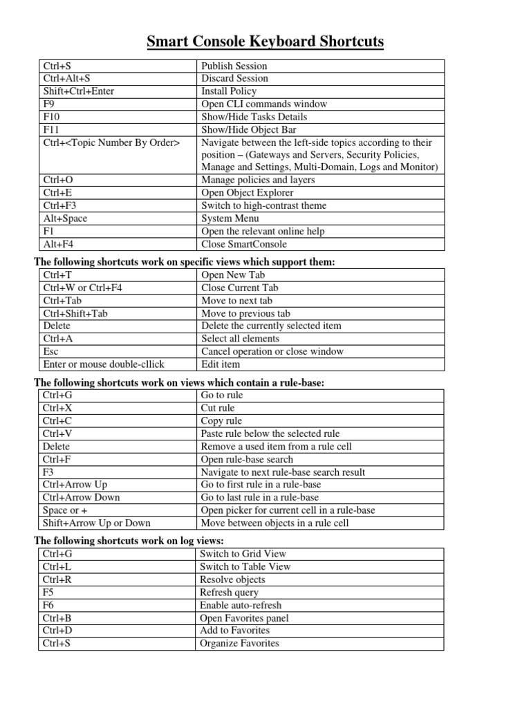 Check Point Admin Guide - Smart Console Keyboard Shortcuts | PDF | Keyboard Shortcut | Command ...