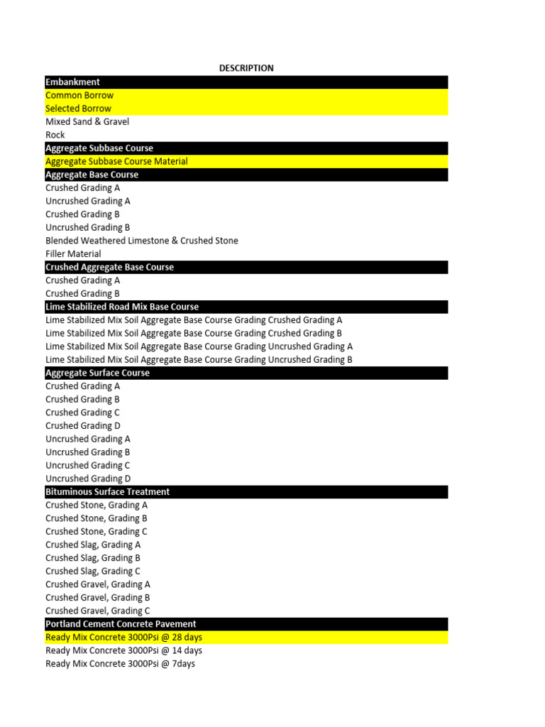 Price List | PDF | Construction Aggregate | Window