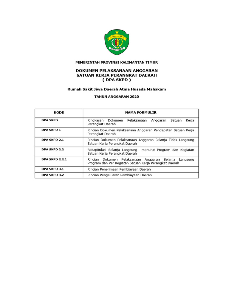 Dpa SKPD 2020 | PDF