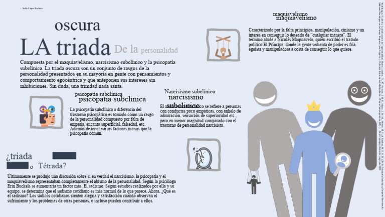 La Triada Oscura Owo | PDF | Tríada Oscura | Psicopatía